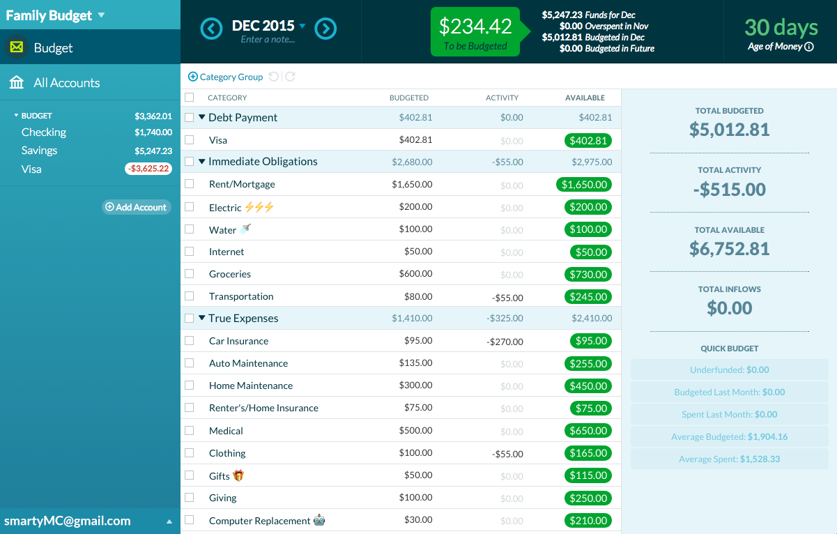 YNAB App Adam Stoddard